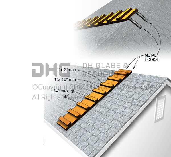 Crawling Board Scaffold | DH Glabe & Associates