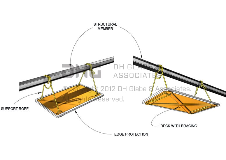 Float Scaffold Image | DH Glabe & Associates