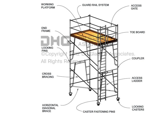 Mobile Frame Scaffold Image | DH Glabe & Associates