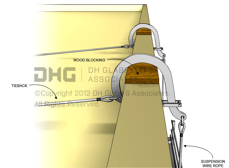 Roof Hook Image | DH Glabe & Associates